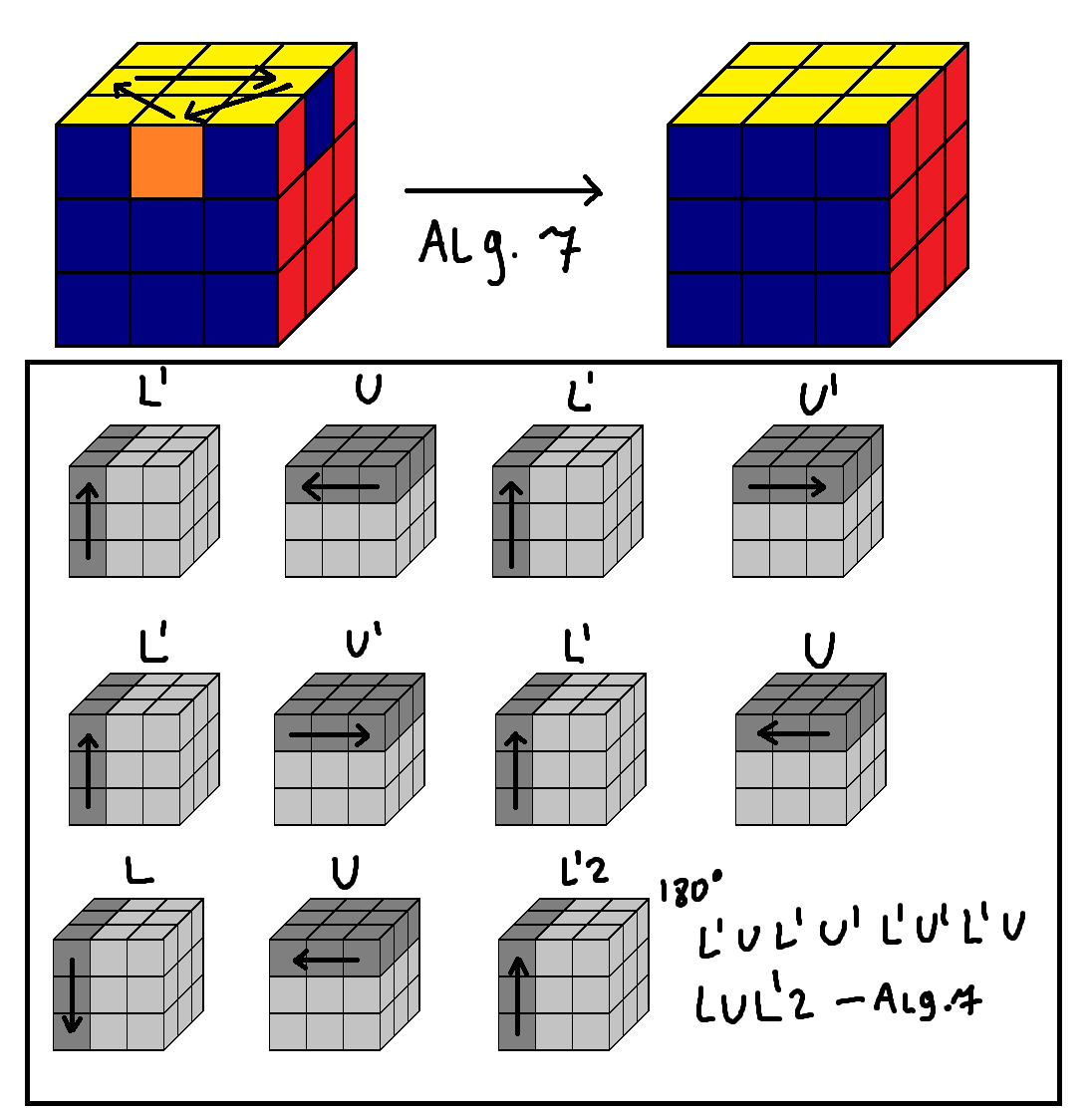 3x3x3 LBL (Layer by layer)! | Cubesolving